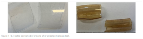 Disruption of the role model closed loop mechanical recycling of PET ...